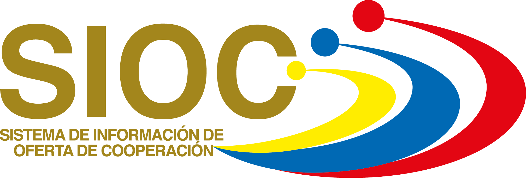 Sistema de Información de Oferta de Cooperación